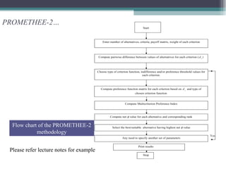 Multi criteria decision making | PPT