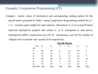 Multi criteria decision making | PPT