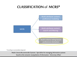 Multi Criteria Recommender Systems - Overview | PPTX
