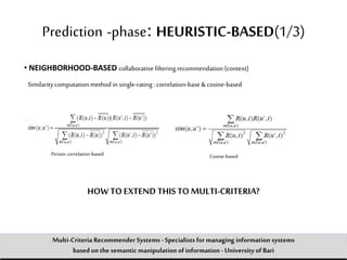 Multi Criteria Recommender Systems - Overview | PPTX