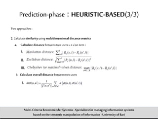 Multi Criteria Recommender Systems - Overview | PPTX