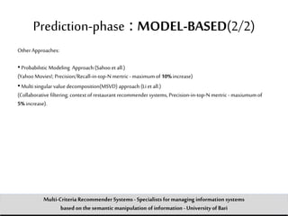 Multi Criteria Recommender Systems - Overview | PPTX