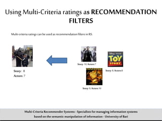 Multi Criteria Recommender Systems - Overview | PPTX