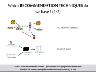 Multi Criteria Recommender Systems - Overview | PPTX