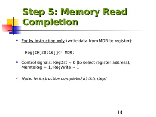 multi cycle in microprocessor 8086 sy B-tech | PDF