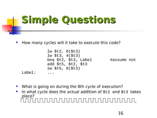 multi cycle in microprocessor 8086 sy B-tech | PDF