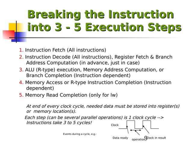 multi cycle in microprocessor 8086 sy B-tech | PDF