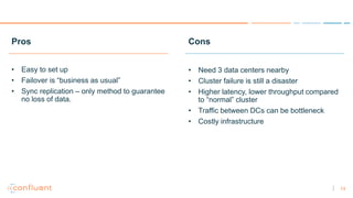 Multi-Cluster and Failover for Apache Kafka - Kafka Summit SF 17 | PPTX | Cloud Computing | Internet