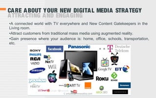 Multi-device APPs | PPT