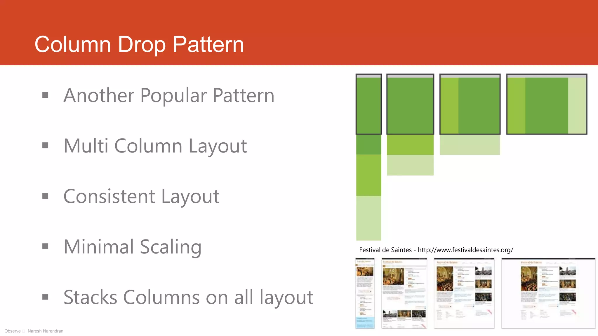 Multi device layout pattern | PPTX
