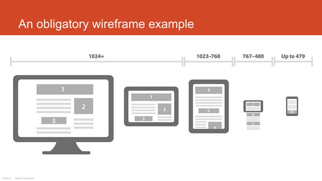 Multi device layout pattern | PPT