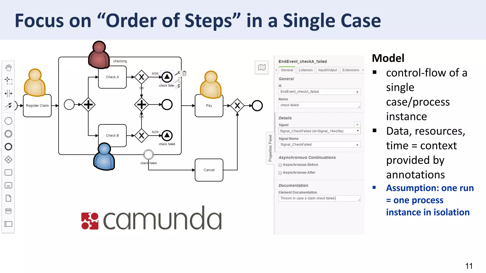 Multi-Dimensional Process Analysis | PDF
