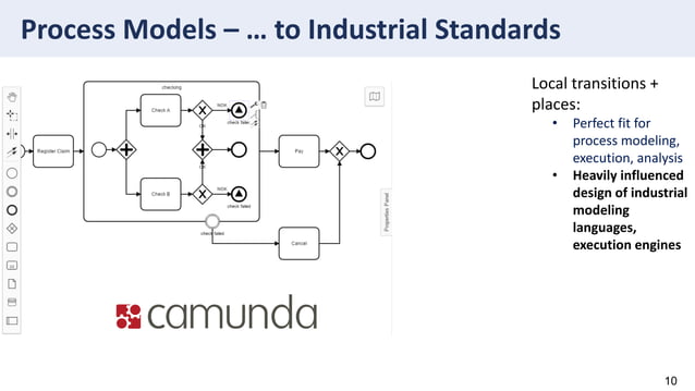 Multi-Dimensional Process Analysis | PDF | Databases | Computer Software and Applications