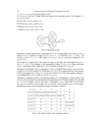 Multi dimensional customization modelling based on metagraph for saas multi-tenant applications ...