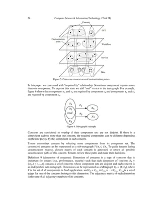Multi dimensional customization modelling based on metagraph for saas multi-tenant applications ...