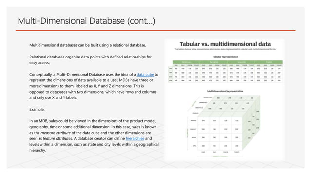 MULTI-DIMENSIONAL DATABASES.pptx