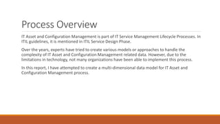 Multi-dimenssional Data Model for CMS | PPT