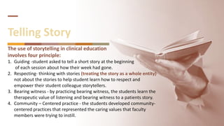 Multi-Dimensional Examples of creative teaching Shaimaa & Sakna (2).pptx