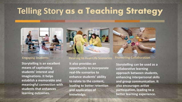 Multi-Dimensional Examples of creative teaching Shaimaa & Sakna (2).pptx