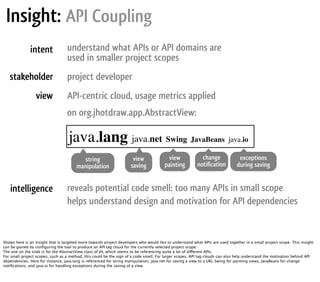 Multi-dimensional exploration of API usage - ICPC13 - 21-05-13 | PPT