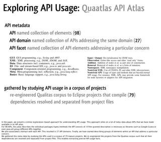 Multi-dimensional exploration of API usage - ICPC13 - 21-05-13 | PPT
