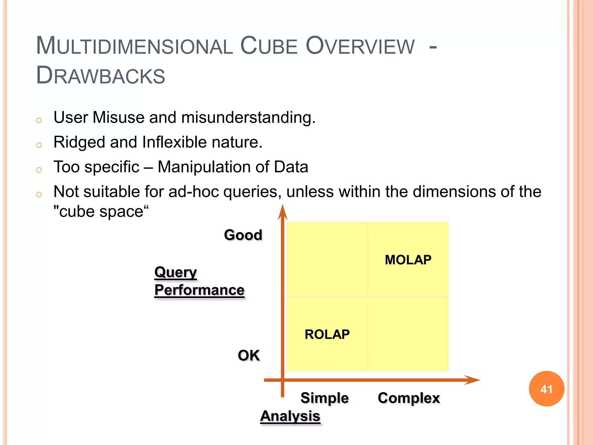 Multi dimensional model vs (1) | PPTX