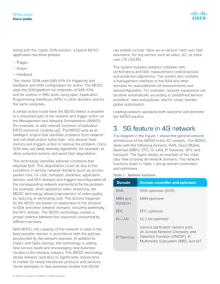 Cisco Multi Domain Service Optimization | PDF | Internet | Computing