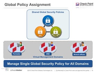 Multi domain security-management_technical_presentation | PPT