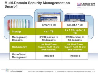 Multi domain security-management_technical_presentation | PPT