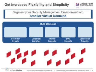 Multi domain security-management_technical_presentation | PPT