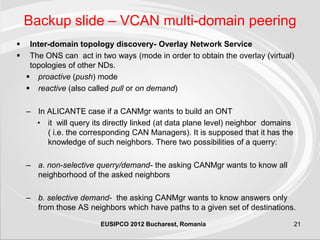 Multi-domain Virtual Content-Aware Networks Mapping on Network Resources | PPTX