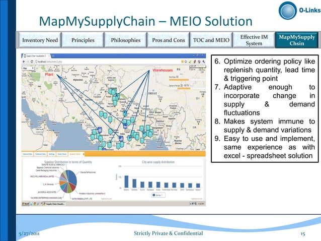 Multi echelon-inventory-optimization | PDF | Logistics | Business