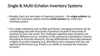 Multi-Echelon Inventory Optimization.pptx