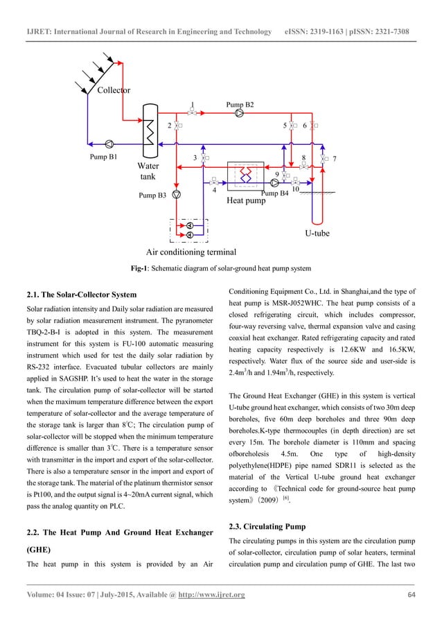 Multi energy coupling system based on plc and wincc | PDF