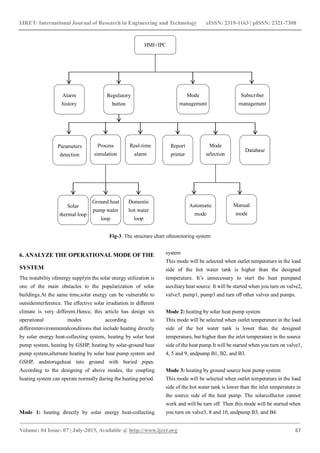 Multi energy coupling system based on plc and wincc | PDF