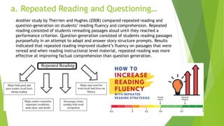 MULTI-FACETED LITERACY THRUSTS.pptx