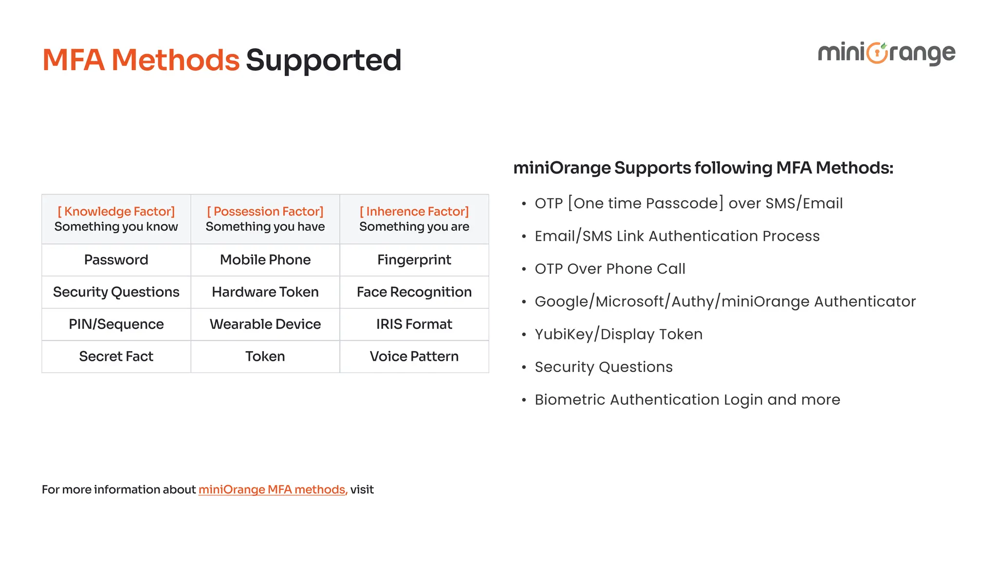 Multi-Factor Authentication Evaluation Guide.pdf