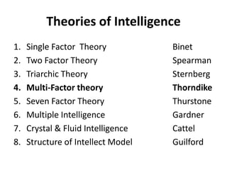 Multi factor theory | PPTX