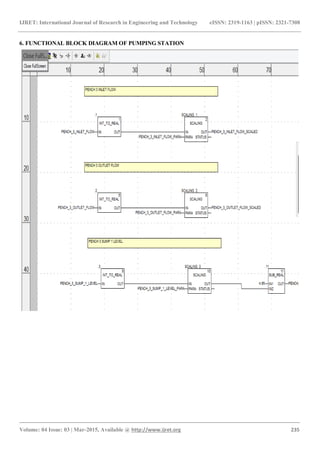 Multi flo mechanization system in wtp | PDF