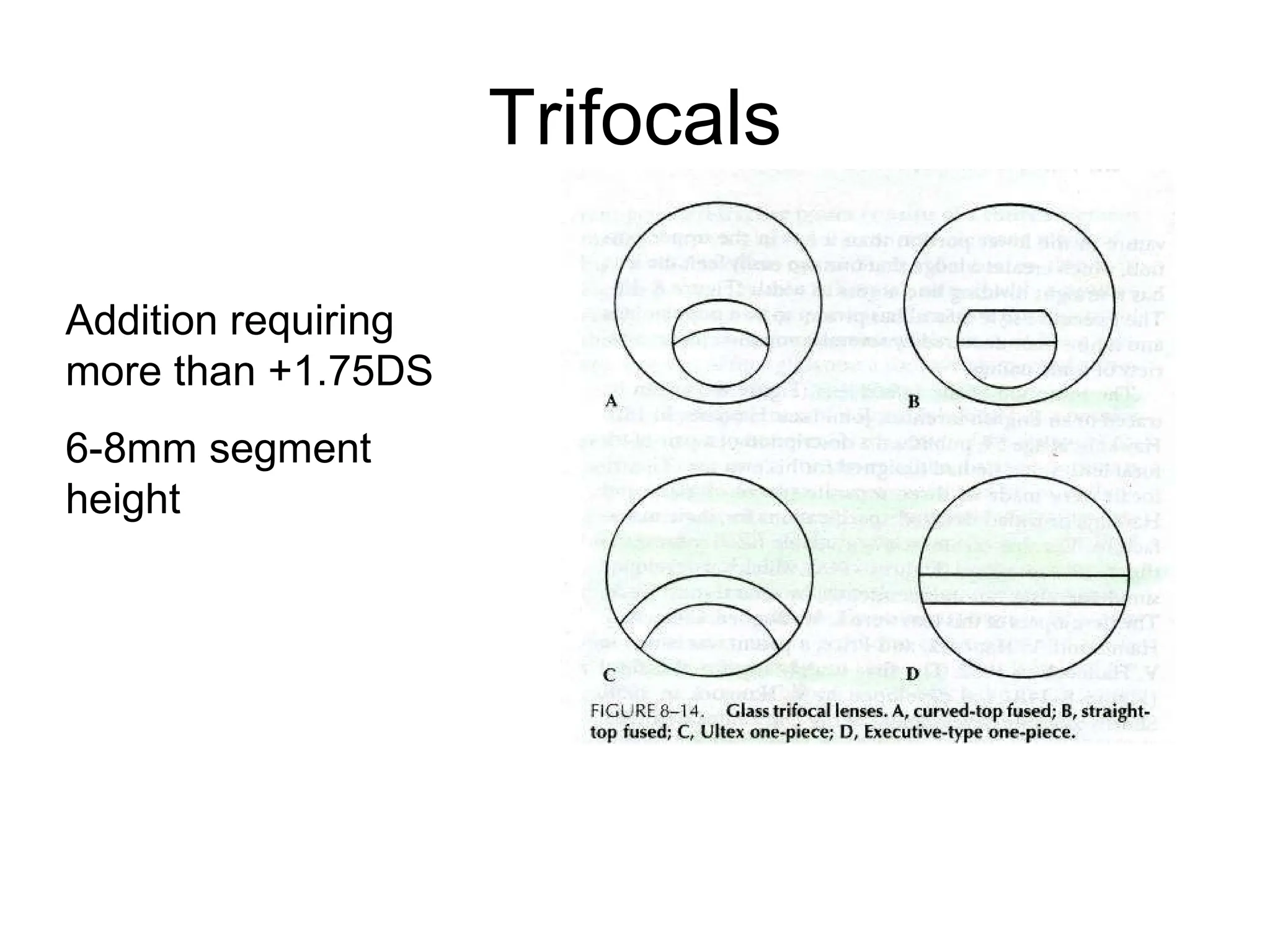 Multi focal lens design, history and optical principles | PPT