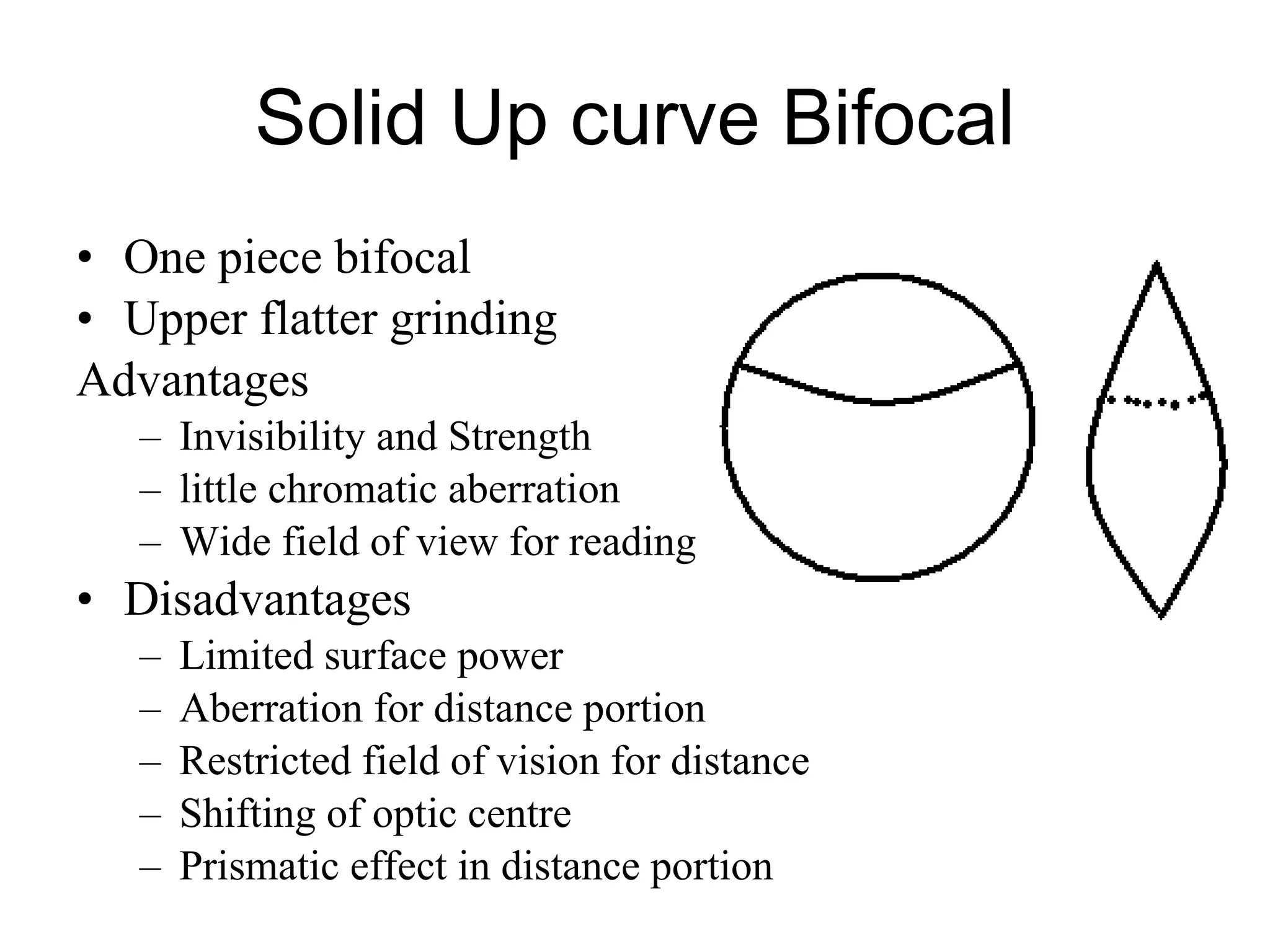 Multi focal lens design, history and optical principles | PPT
