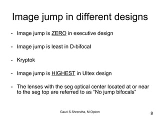 Multi focal lens performance 2 | PPT