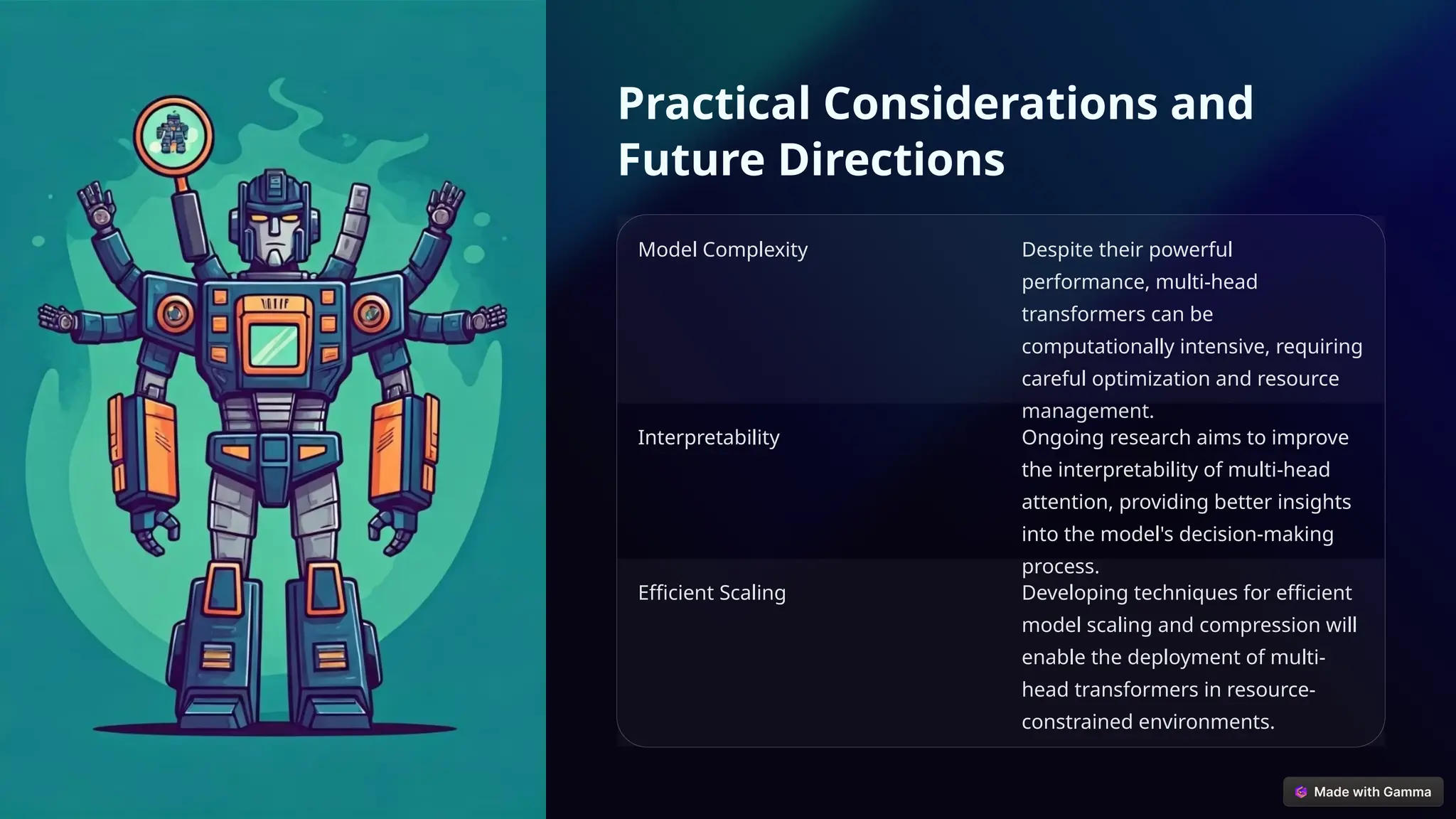 Multi-Head-Transformers-Unlocking-the-Power-of-Attention.pptx