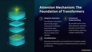 Multi-Head-Transformers-Unlocking-the-Power-of-Attention.pptx