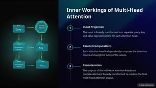 Multi-Head-Transformers-Unlocking-the-Power-of-Attention.pptx