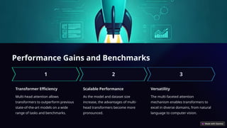 Multi-Head-Transformers-Unlocking-the-Power-of-Attention.pptx