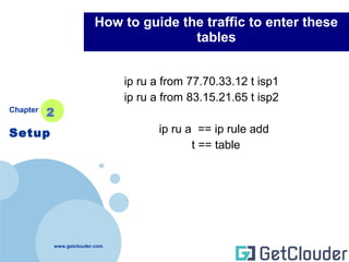 Multihomed Linux router | PDF
