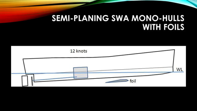 Multi hull vessels | PPTX | Sailing | Sports
