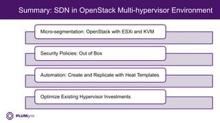 Managing Multi-hypervisor OpenStack Cloud with Single Virtual Network | PPT