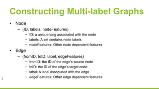 Multi-label graph analysis and computations using GraphX | PPT